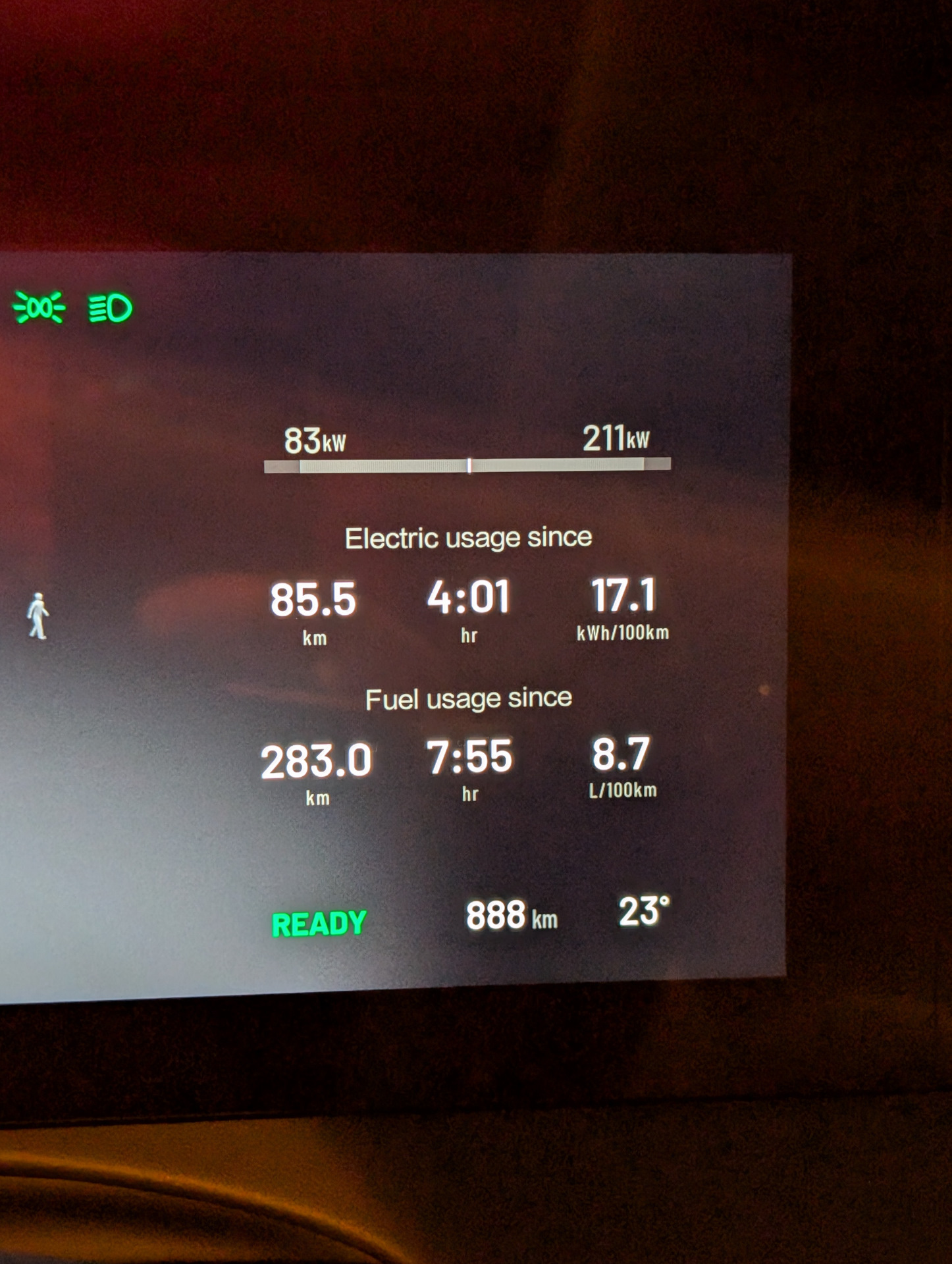 Вся правда о Li One — Li Auto One, 1,2 л, 2022 года | наблюдение | DRIVE2