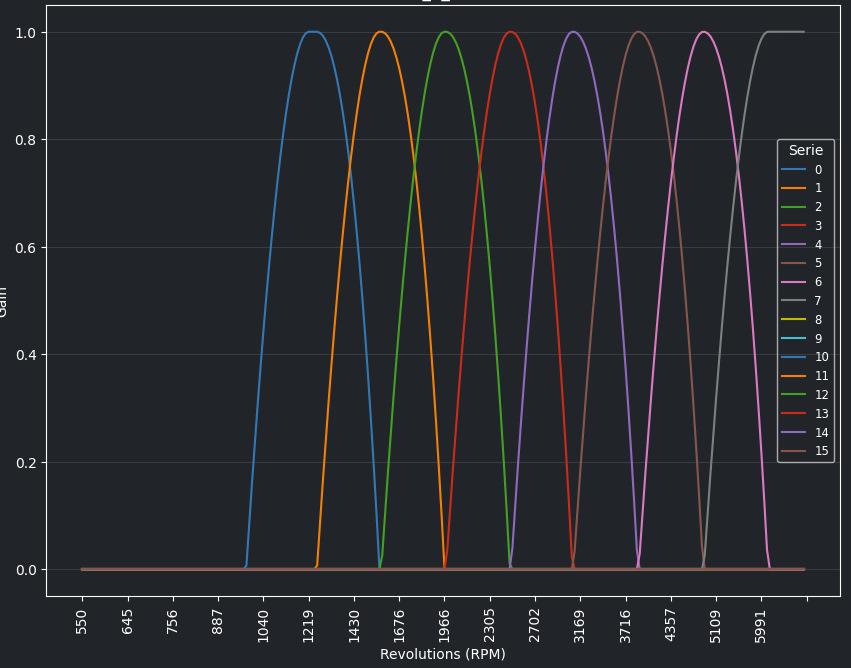 Porsche Cayenne E3 Soundaktor firmwares (unlocked!)! — SEAT Leon FR ...