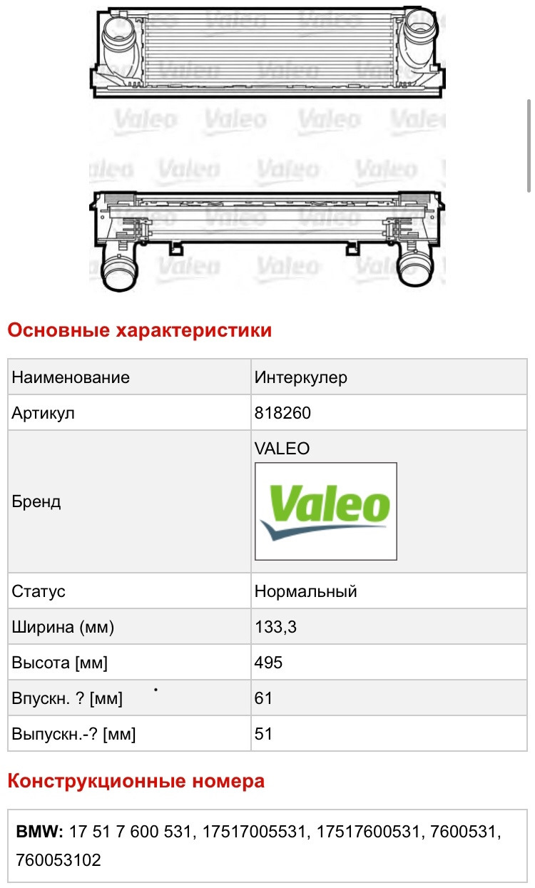 17517600531 Охладитель наддувочного воздуха BMW | Запчасти на DRIVE2