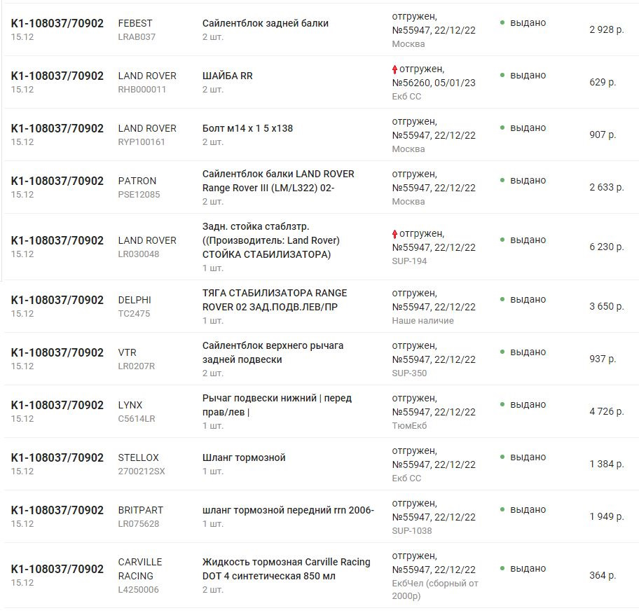 PSE12085 Сайлентблок балки LAND ROVER Range Rover III (LM/L322) 02 ...