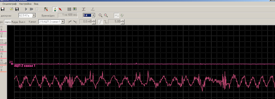 Ошибка 16705 — недостоверный сигнал датчика оборота двигателя ...