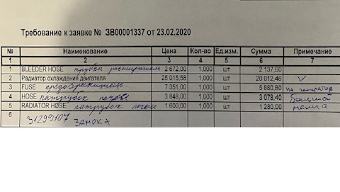 31299107 Volvo | Запчасти на DRIVE2