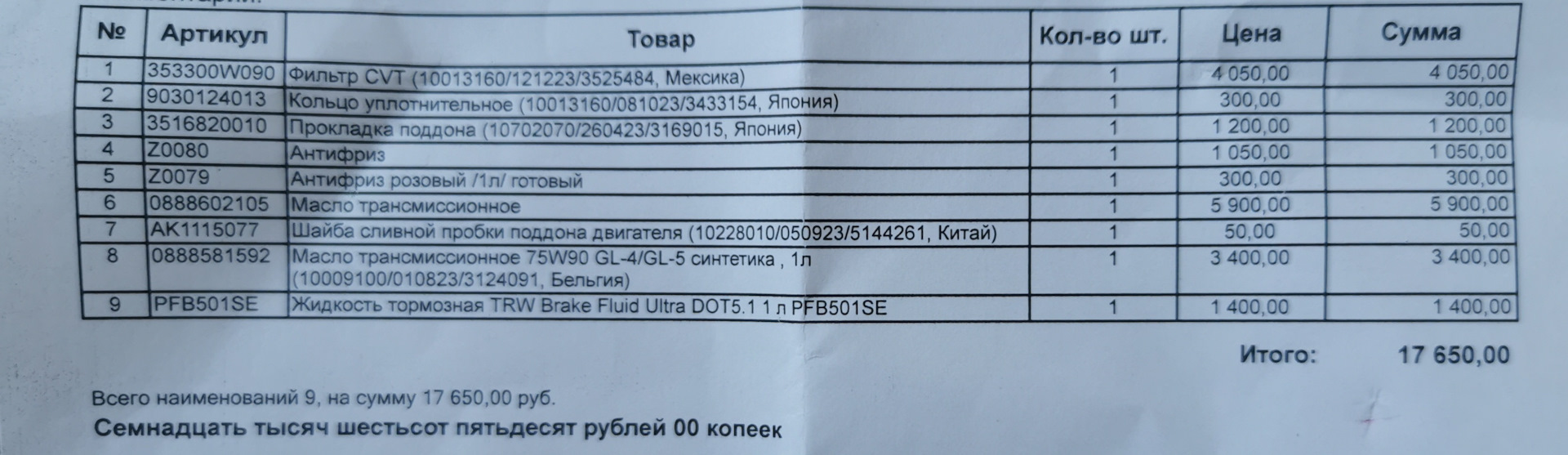 Расширенное ТО 120 — Toyota RAV4 (IV), 2 л, 2014 года | плановое ТО ...