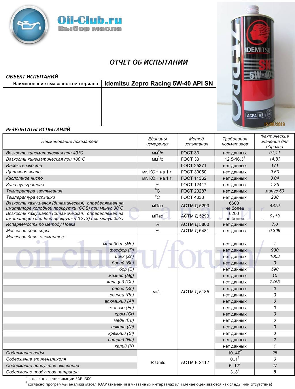 Замена масла 24.02.2025 — Honda Accord (6G), 2 л, 1998 года | плановое ТО | DRIVE2