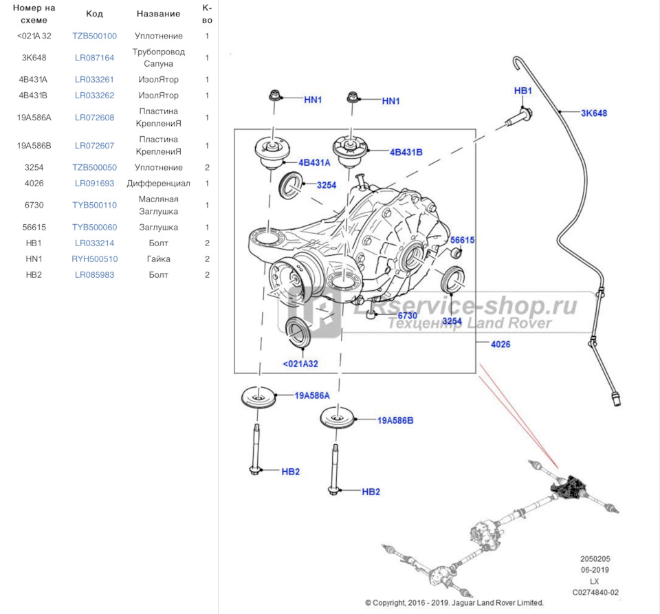 TZB500100 МАСЛЯНОЕ УПЛОТНЕНИЕ Jaguar Land Rover | Запчасти на DRIVE2