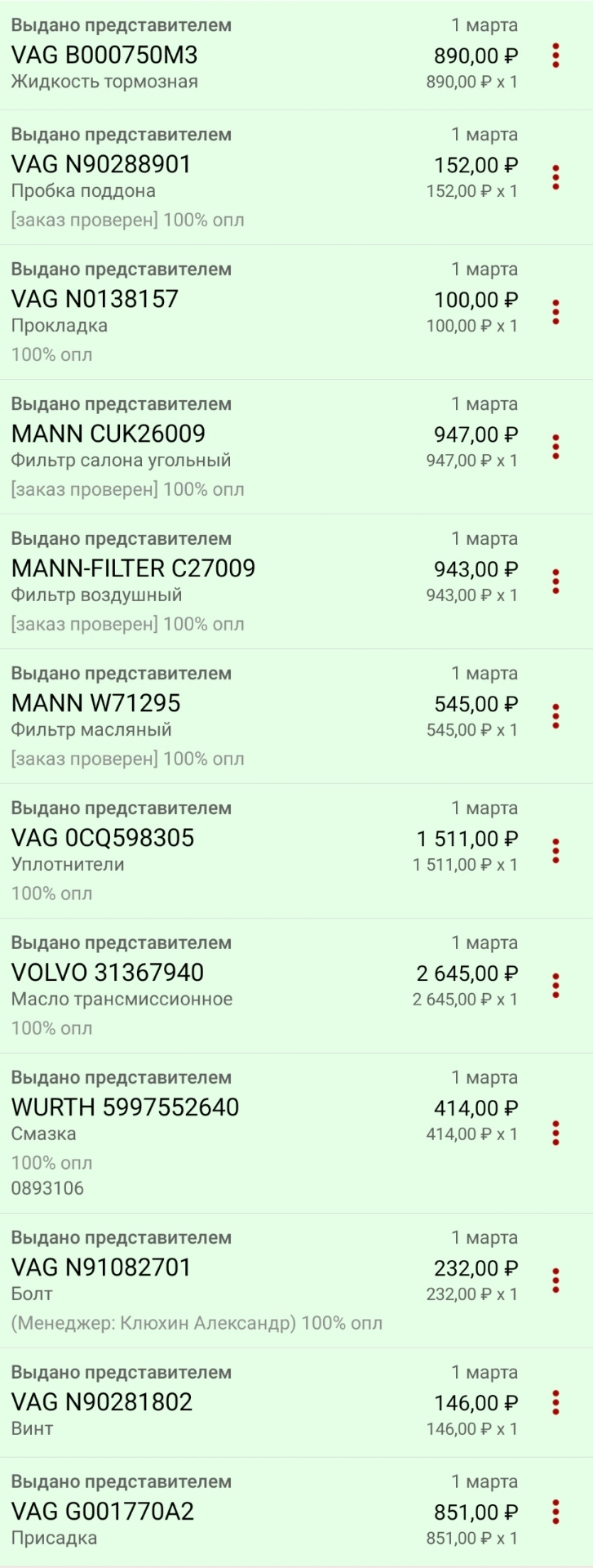 0CQ598305 Комплект уплотнителей VAG | Запчасти на DRIVE2