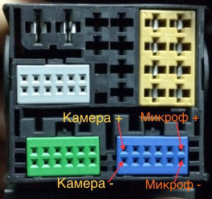 Установка Composition media 🎶 — Volkswagen Passat Alltrack (B7), 2 л ...