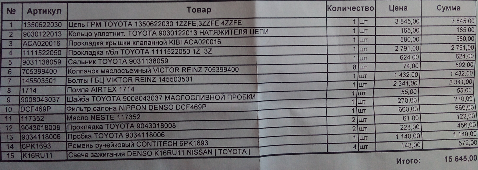 Капитальный ремонт 3zz-fe. Запчасти. — Toyota Corolla (120), 1,6 л ...