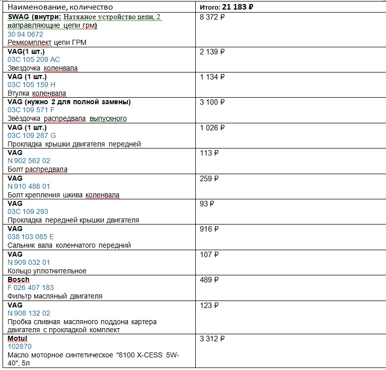 N90903201 Кольцо уплотнительное (207) VAG | Запчасти на DRIVE2
