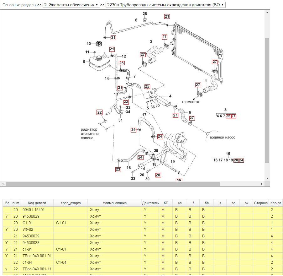 Вся правда о размерах GM'овских хомутов — расследование!)) — Chevrolet ...