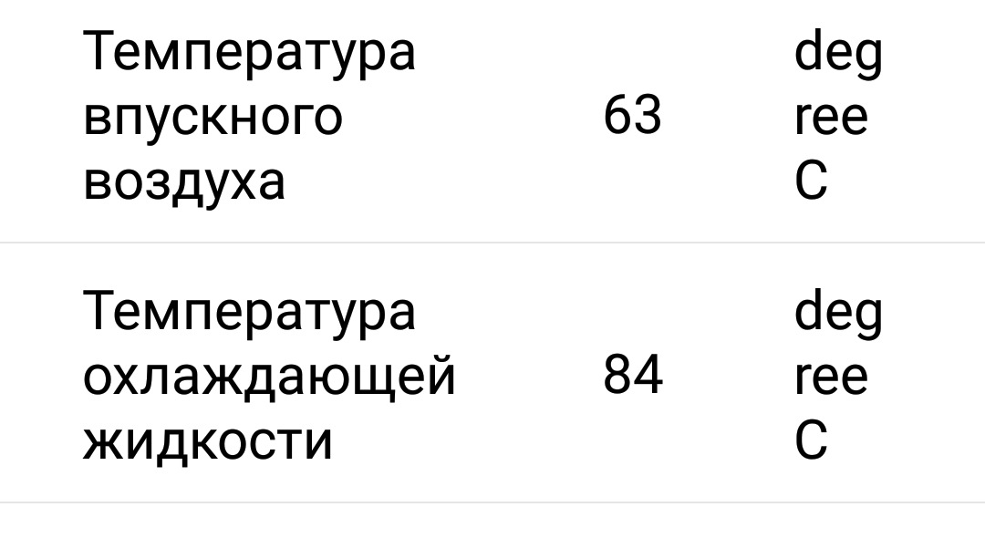 Холодный впуск и радиаторы помыл — LADA Калина 2 универсал, 1,6 л ...