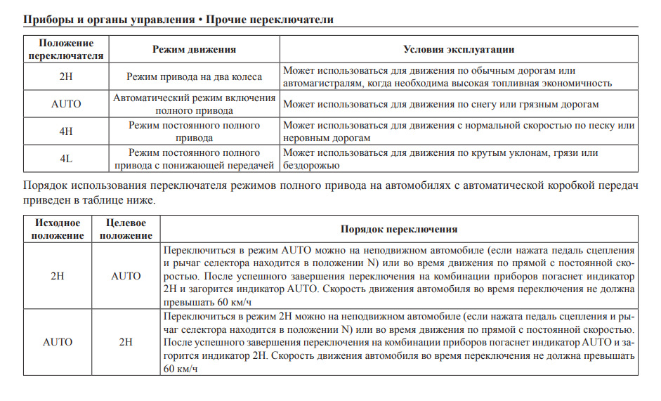 Так какой же стоит полный привод? — Foton Tunland G7, 2 л, 2024 года ...