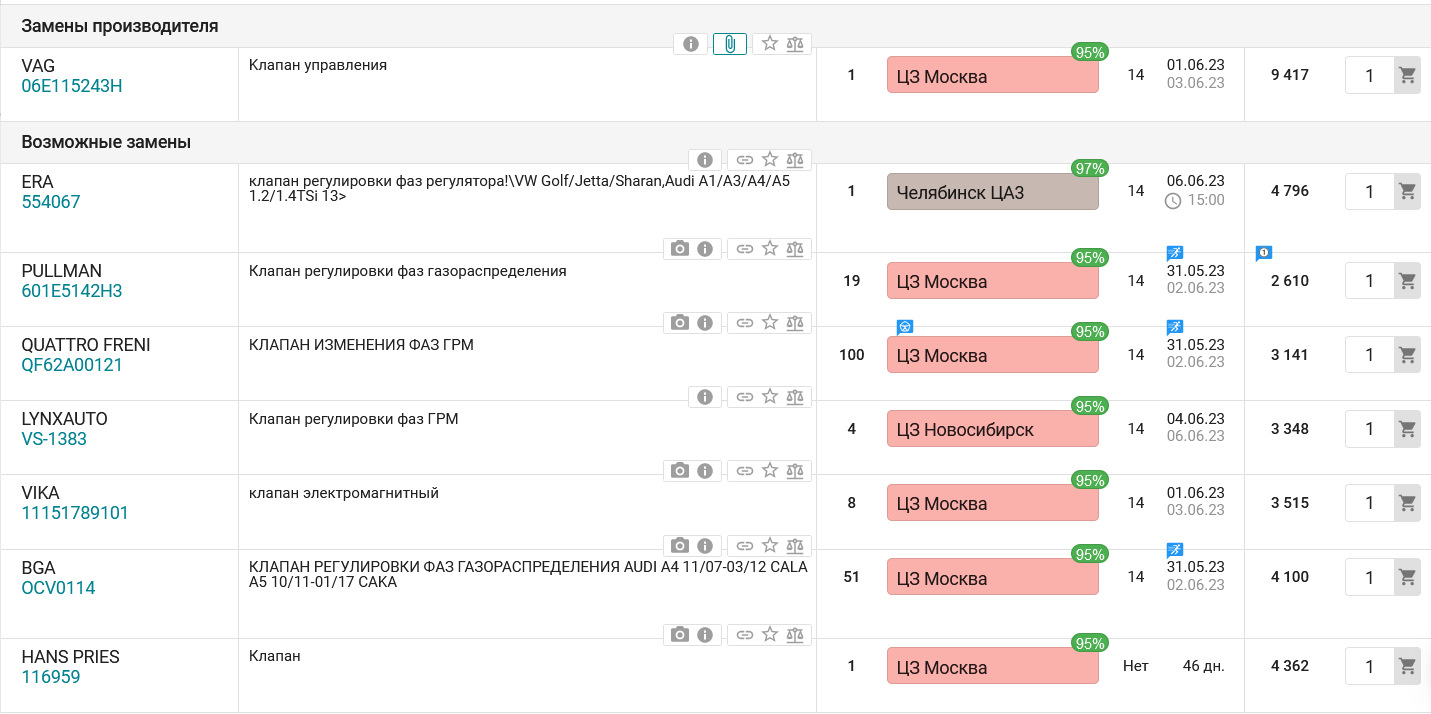 P164E 00 [039] — электрическая неисправность — Skoda Octavia A7 Mk3, 1 ...