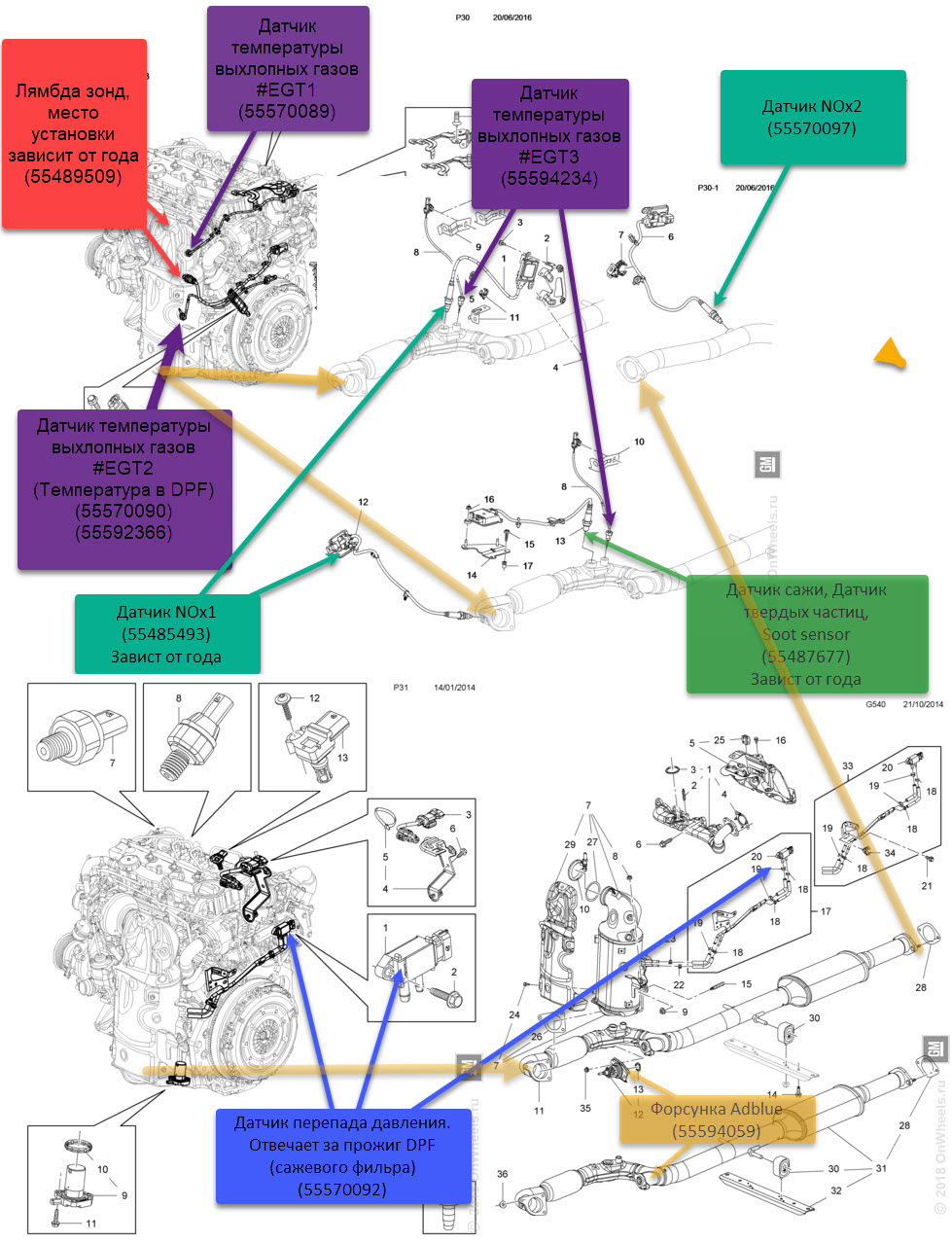 Датчики выхлопной системы. Экология. Опель Зафира С 2015 B16DTH — Opel ...
