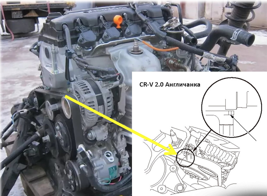 Проверка меток приводного ремня — Honda CR-V (RM), 2 л, 2016 года ...