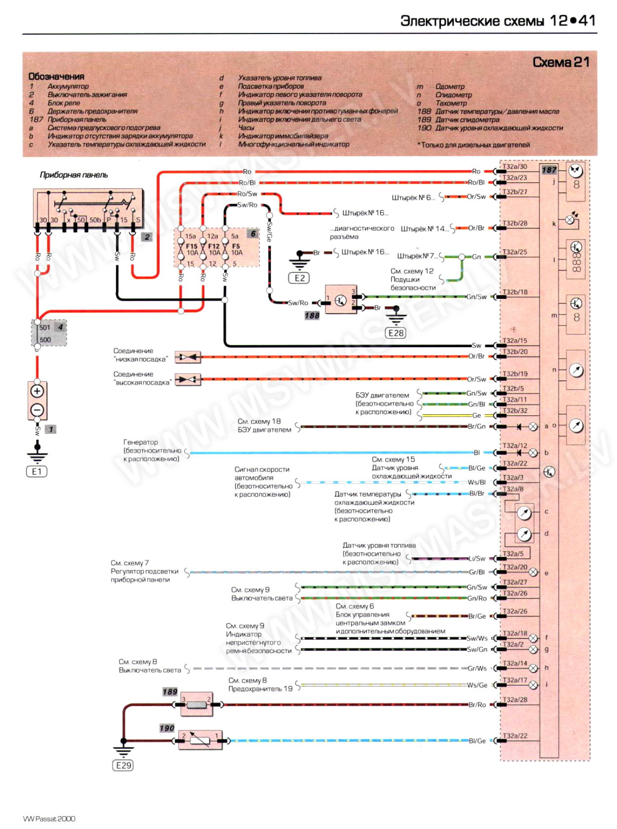 Основные схемы электропроводки в Passat B5 и B5+ (часть 1) — Volkswagen ...