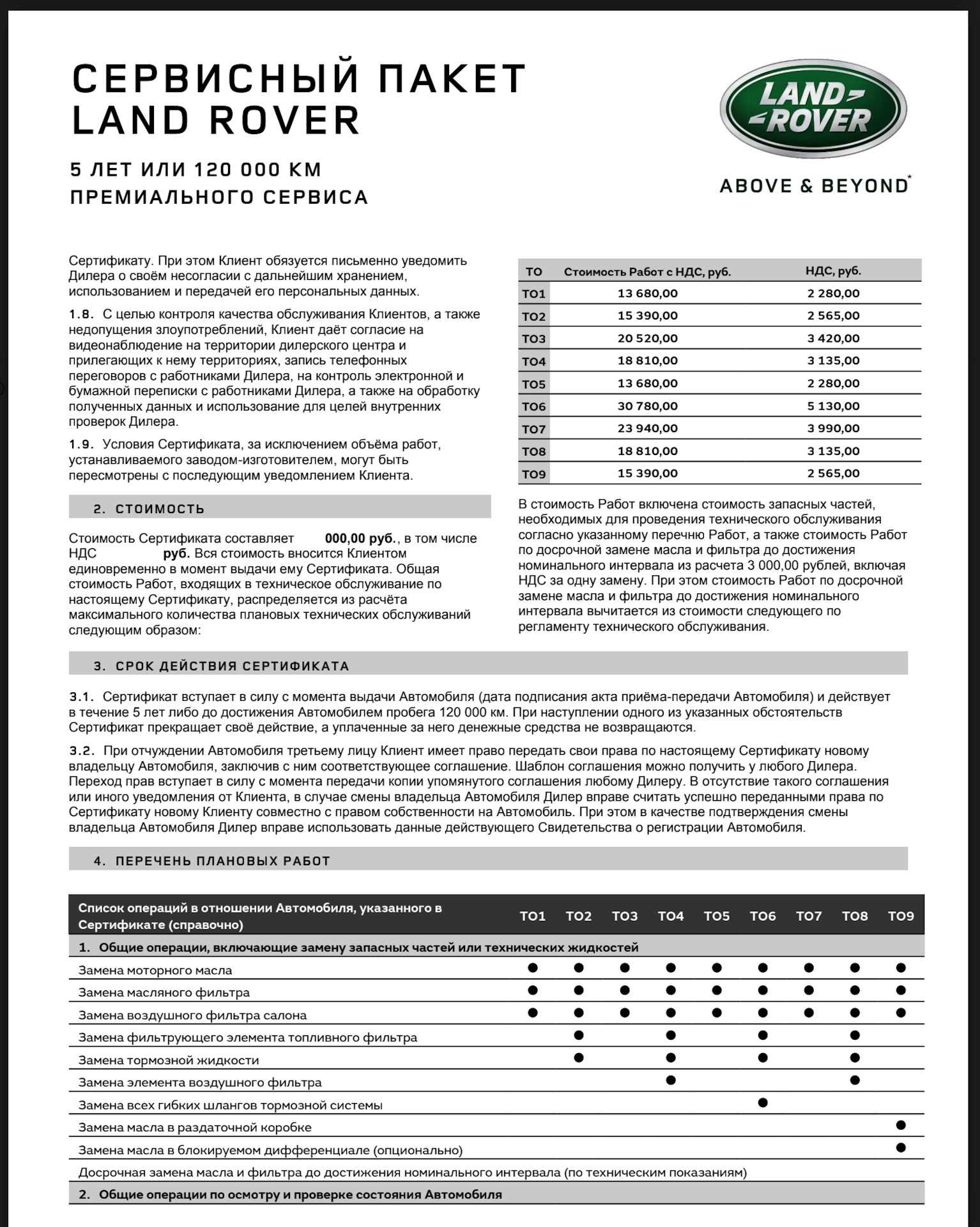 Сервисный пакет JLR — Land Rover Defender (L663), 3 л, 2021 года ...