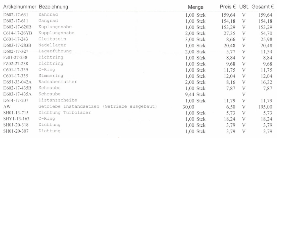 Игра механической 6ти ступки — Mazda 3 (3G) BM, 2,2 л, 2014 года ...