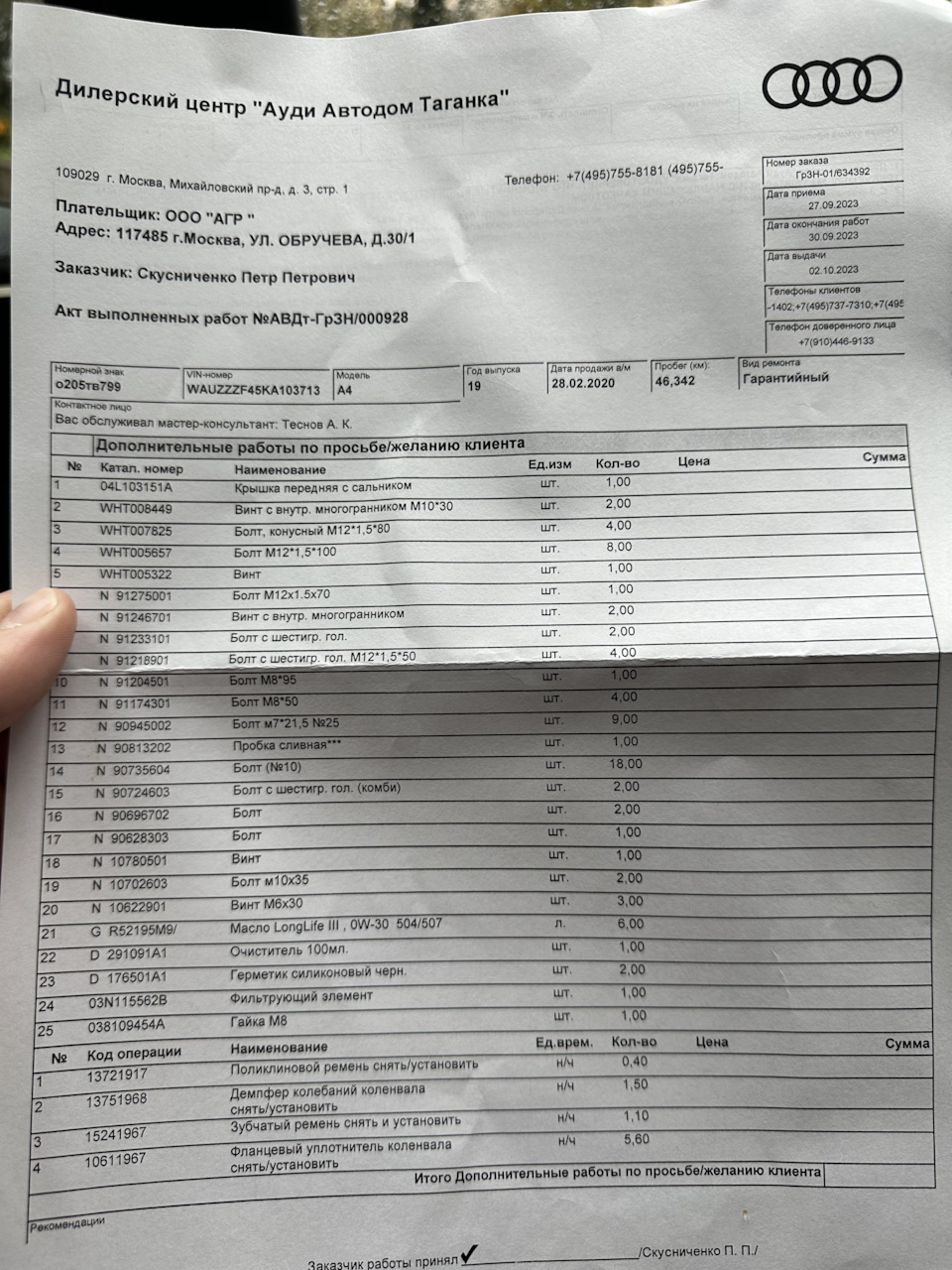 Гарантийные обязательства — Audi A4 (B9), 2 л, 2019 года | визит на ...
