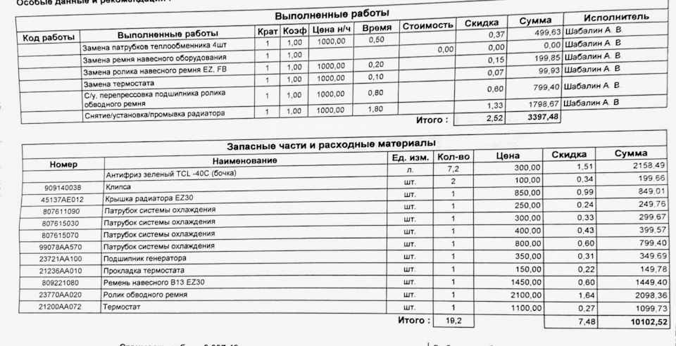 807615070 Трубка SUBARU | Запчасти на DRIVE2