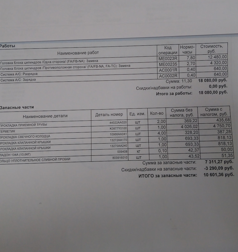 Замена прокладок под клапанной крышкой — Subaru Forester (SJ), 2 л ...
