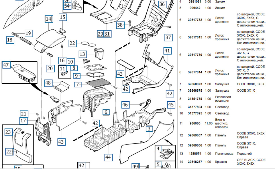 Подсветка подстаканников VOLVO C30 — Volvo C30, 2,5 л, 2007 года ...