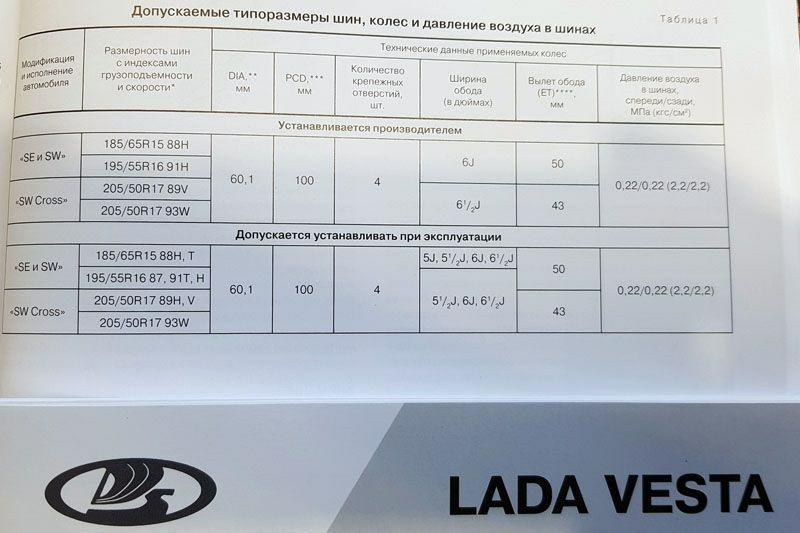 Переход с 17 на 16 колеса. Скад Ламар и Нокиан Хакка Грин 3 — Lada ...