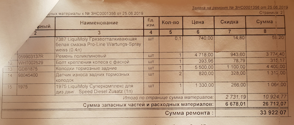 WHT002529 Болт колесный VAG | Запчасти на DRIVE2