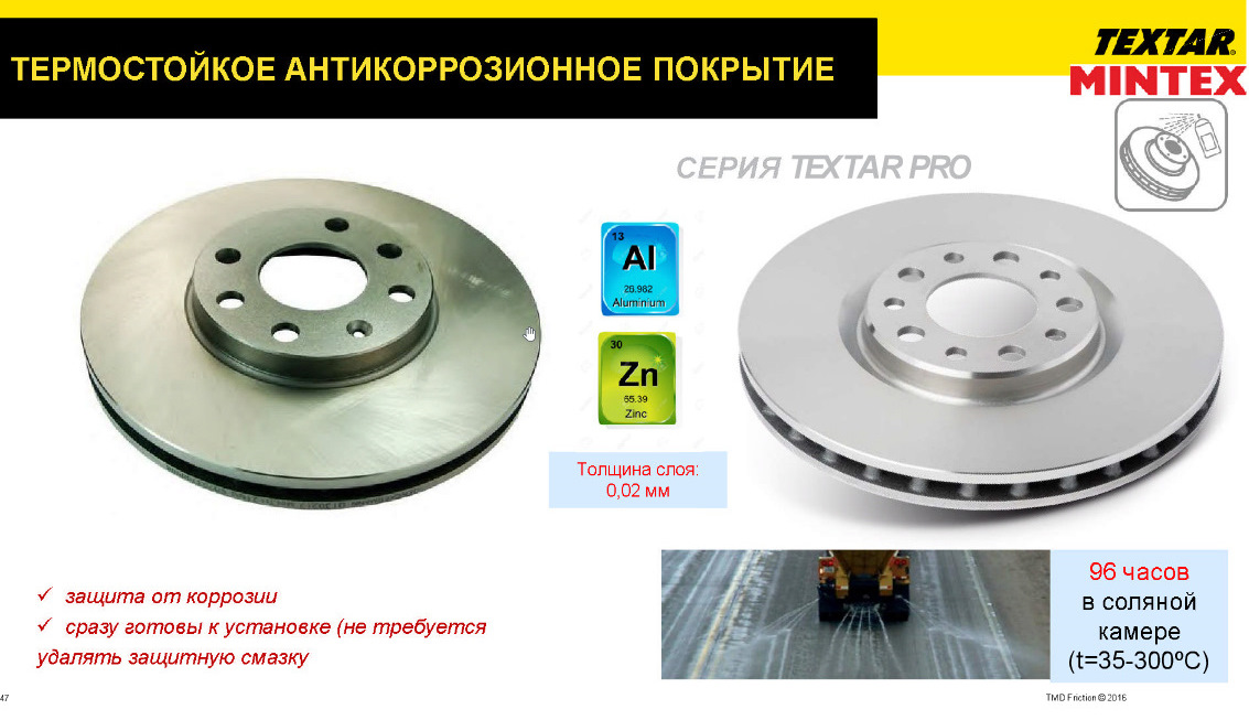 Вебинар TEXTAR, тезисно. — DRIVE2