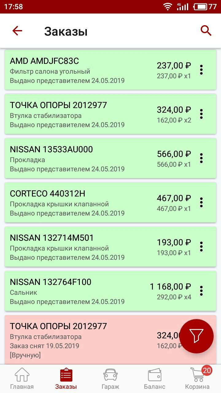 Течка 😂 — Nissan Primera (P12), 1,6 л, 2005 года | своими руками | DRIVE2