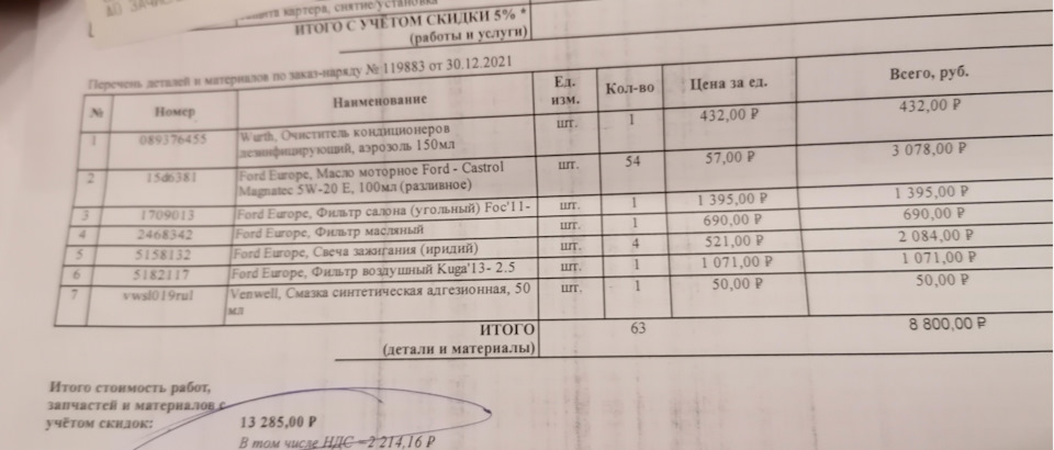 5158132 Свеча зажигания / 2,0/2,3/2,5 Duratec/Dohc 07~ Ford | Запчасти ...