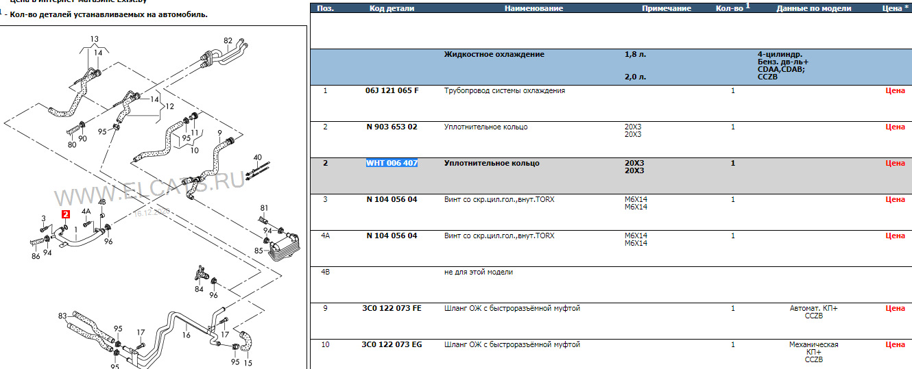 Помпа, лопатки фазорегулятора, форсунки — Volkswagen Passat B7, 1,8 л ...