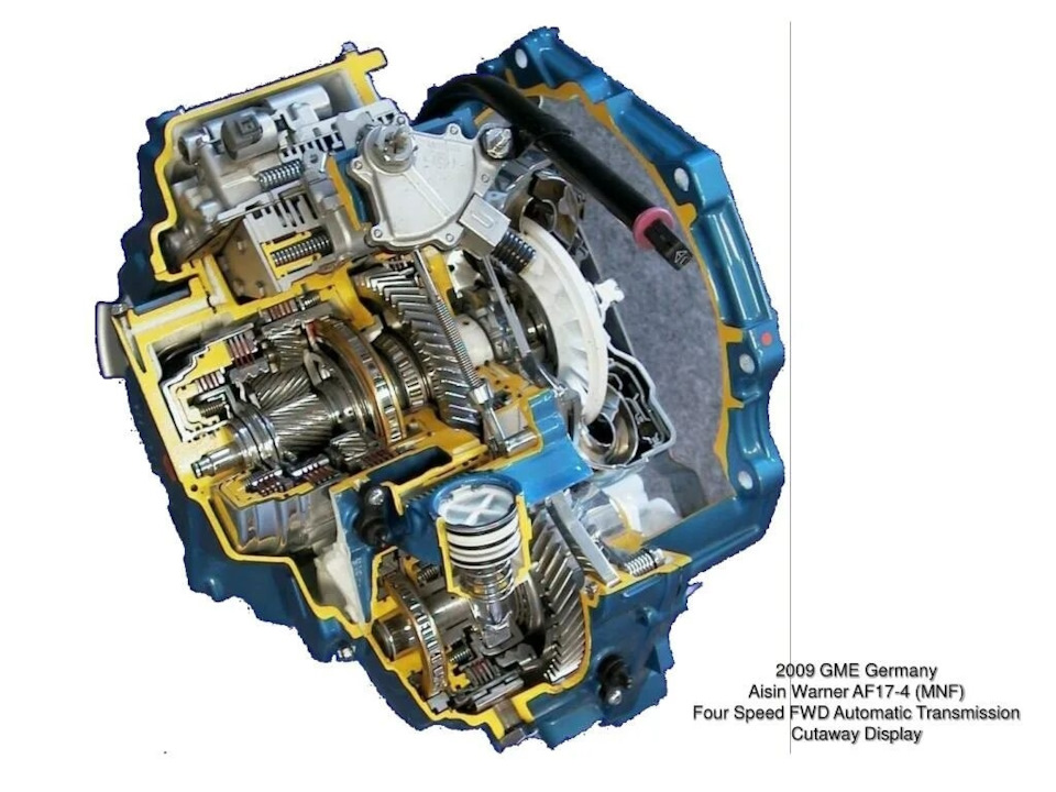 Часть 2. АКПП AISIN AF 17-4 — Opel Astra H, 1,8 л, 2004 года | поломка ...