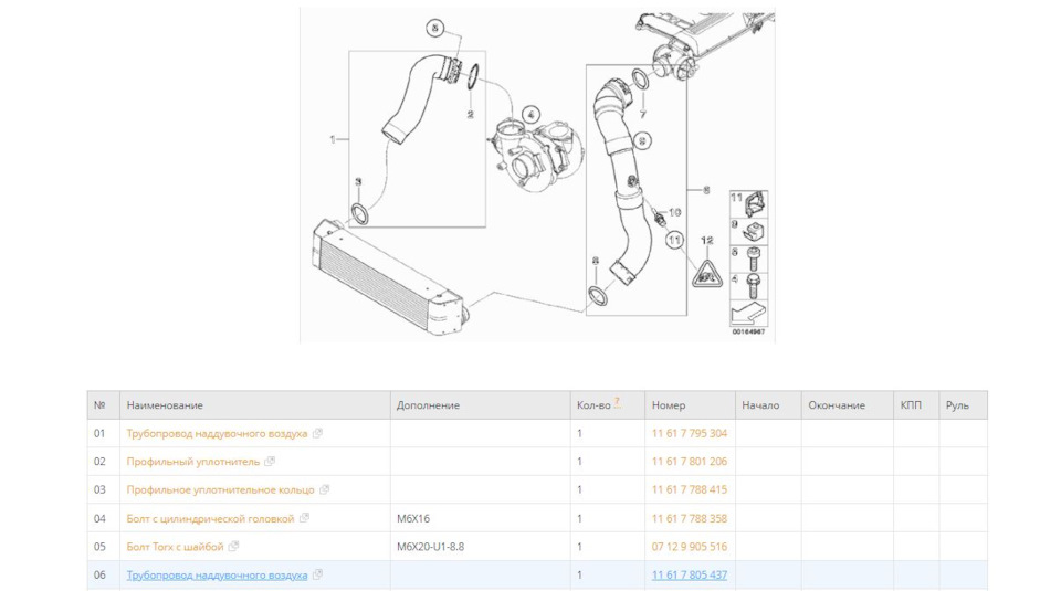 07129905516 Болт Torx BMW | Запчасти на DRIVE2