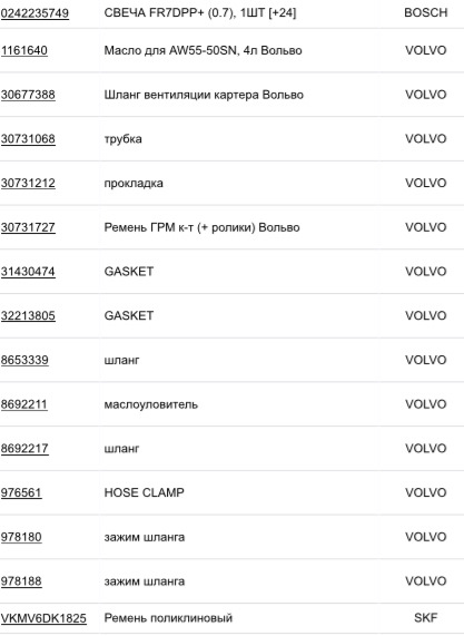 31430474 прокладка корпуса дроссельной заслонки Volvo | Запчасти на DRIVE2