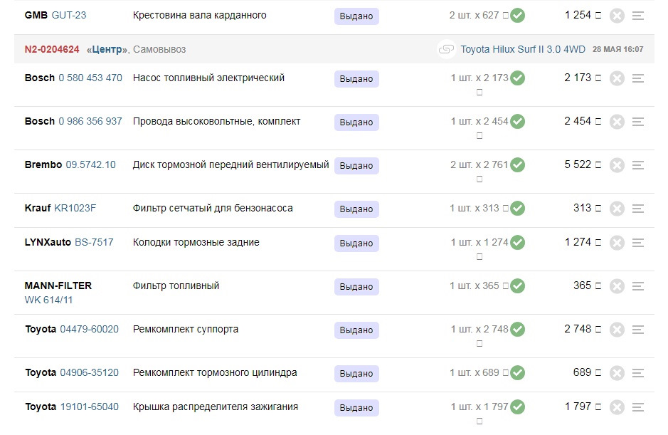 Очередной закуп ЗЧ))) — Toyota Surf (130), 3 л, 1992 года | запчасти ...