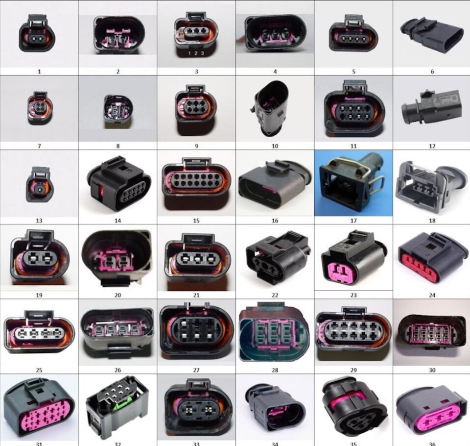 Разъёмы VAG — Skoda Rapid (2G), 1,4 л, 2020 года | запчасти | DRIVE2