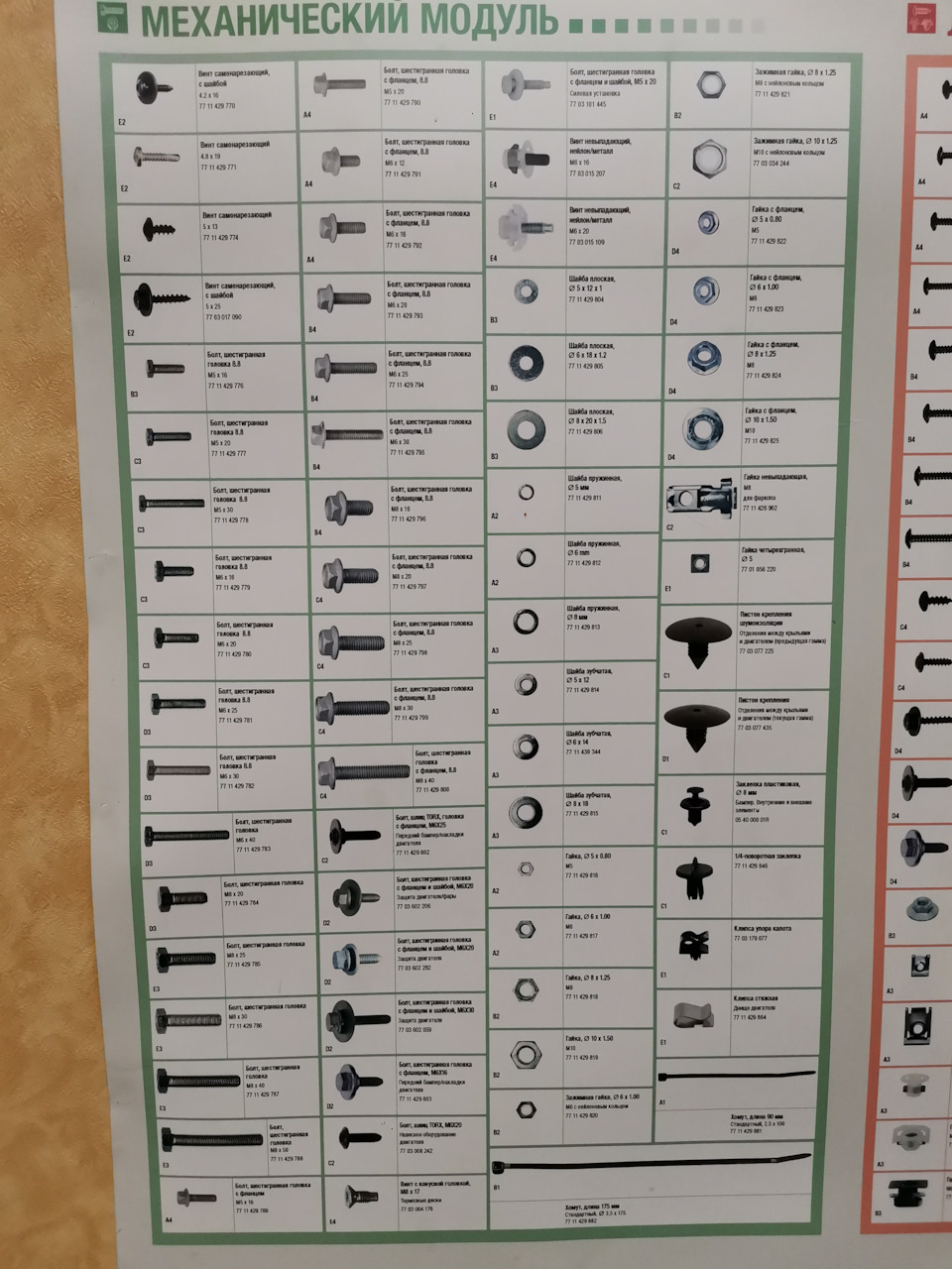 Клипсы, болтики и т.д. для Рено — Renault Megane III, 1,6 л, 2012 года ...