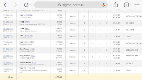 3C0145828F Шланг VAG | Запчасти на DRIVE2