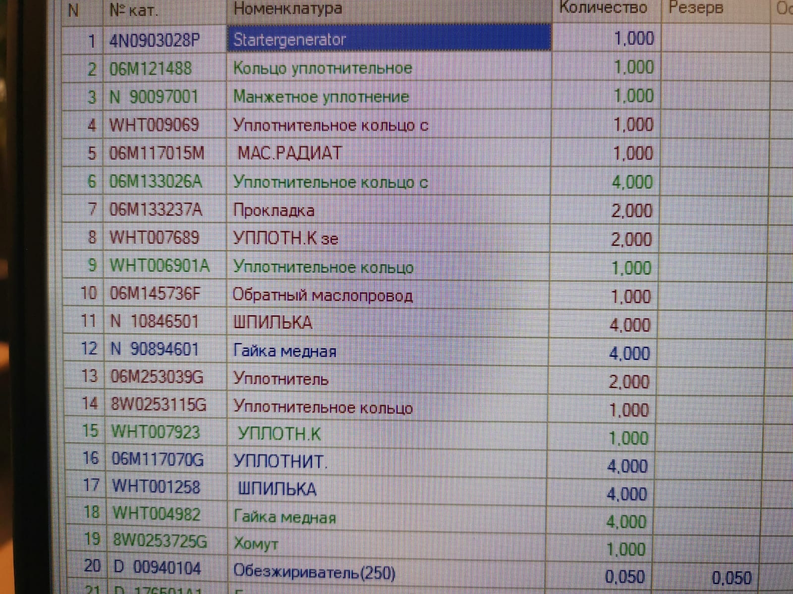 Забрал с ремонта по генератору и теплообменнику — Audi A6 (C8), 3 л ...