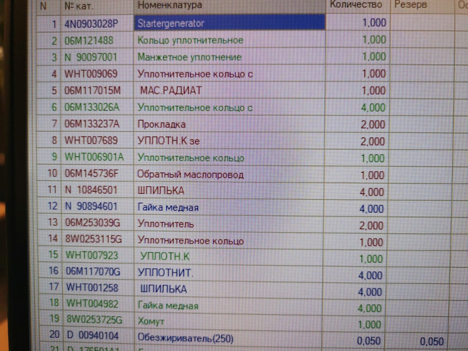 Забрал с ремонта по генератору и теплообменнику — Audi A6 (C8), 3 л ...