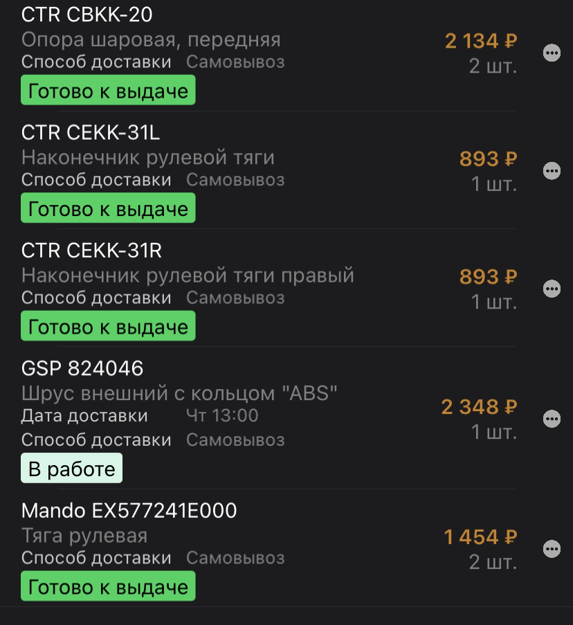 Ходовка просит денегъ💸 — KIA Rio (2G), 1,4 л, 2009 года | визит на сервис | DRIVE2