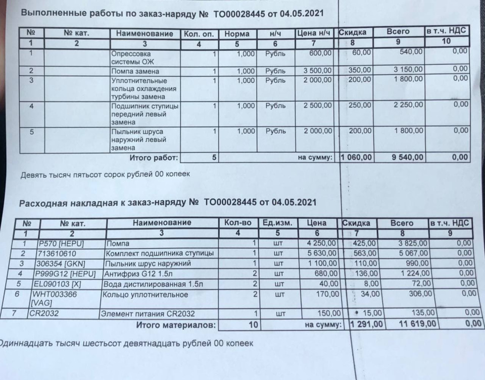 Замена колес, помпы — Volkswagen Golf Mk6, 1,4 л, 2011 года | колёсные ...
