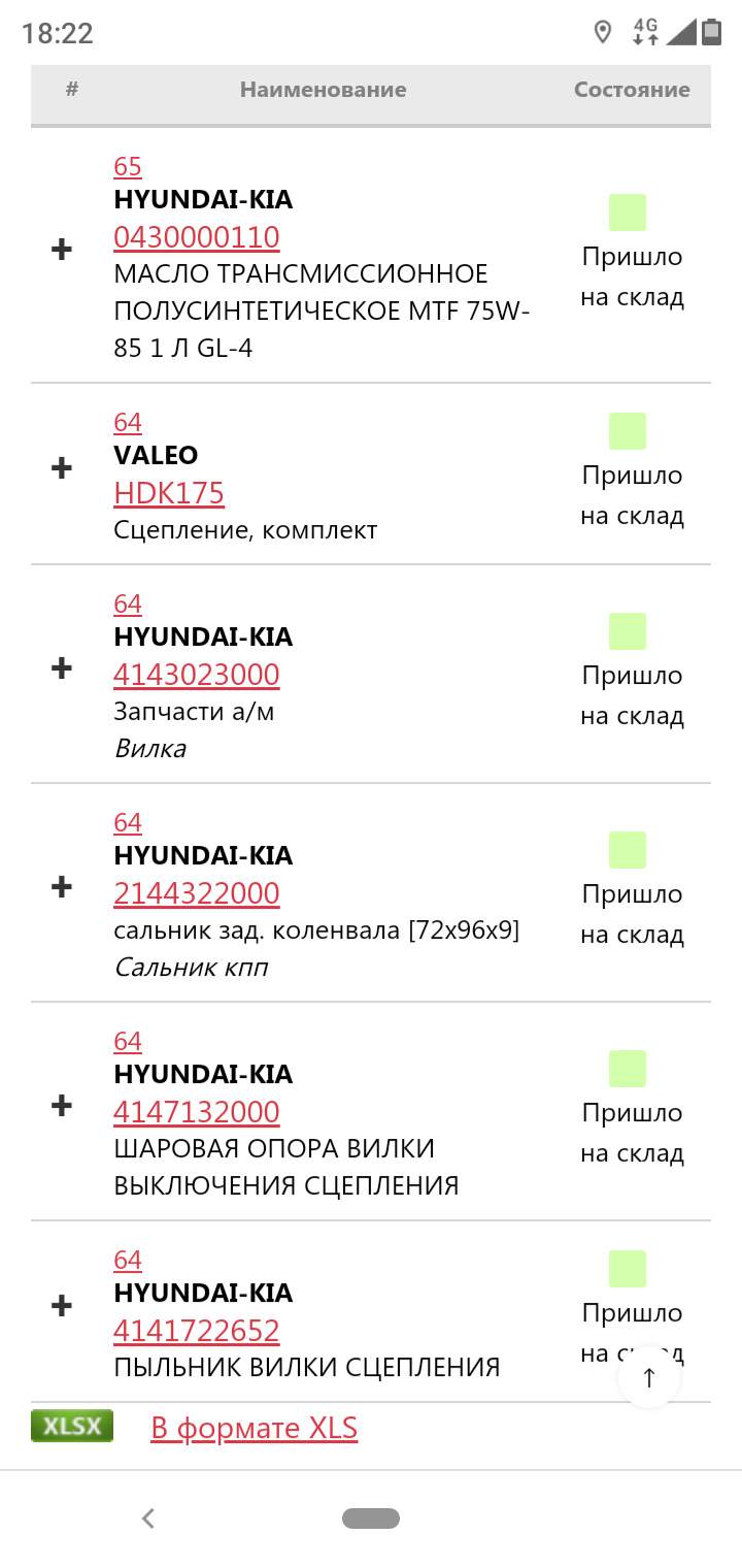 4147132000 ШАРОВАЯ ОПОРА ВИЛКИ ВЫКЛЮЧЕНИЯ СЦЕПЛЕНИЯ KIA HYUNDAI ...