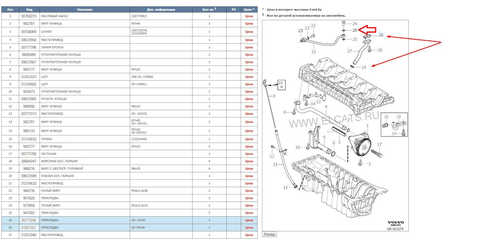 30758273 Volvo | Запчасти на DRIVE2