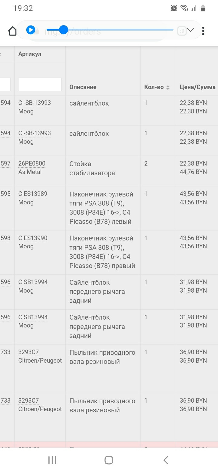 3293C7 Пыльник ШРУСа наружного PSA (29*93) (комплект) Peugeot Citroen ...