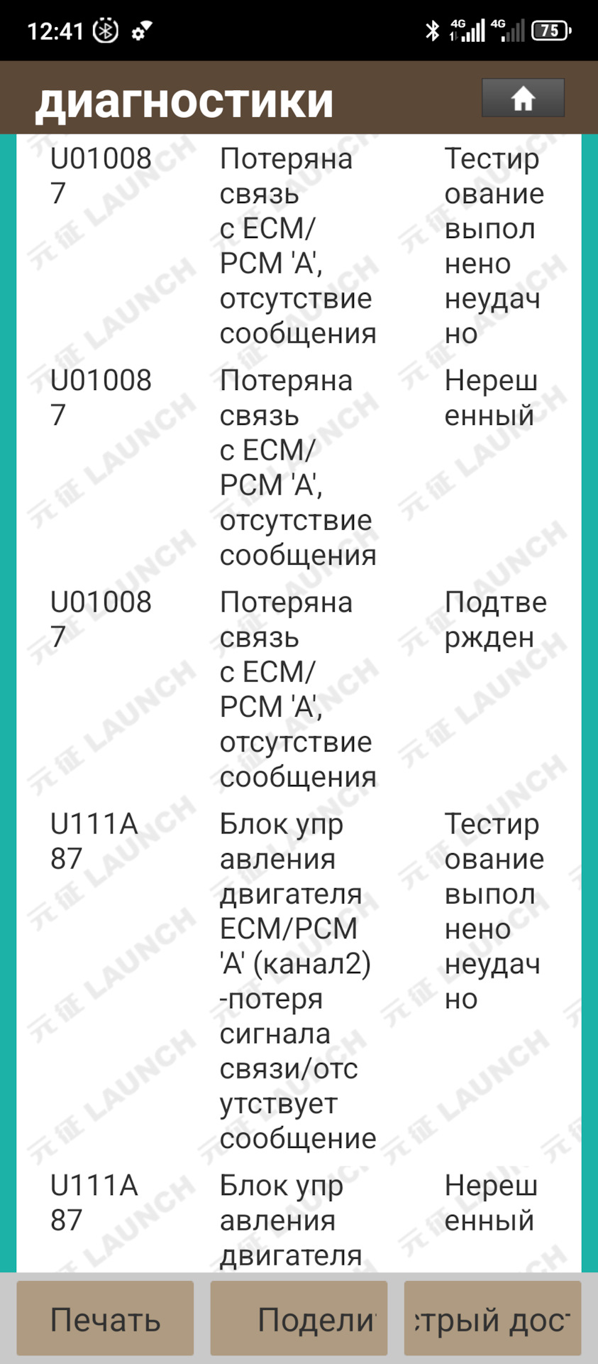 Toyota Grand Highlander TX500H ошибки U010087 U111A87 — Toyota Grand ...