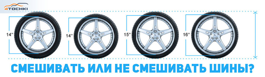 Смешивать или не смешивать шины? — 4точки на DRIVE2