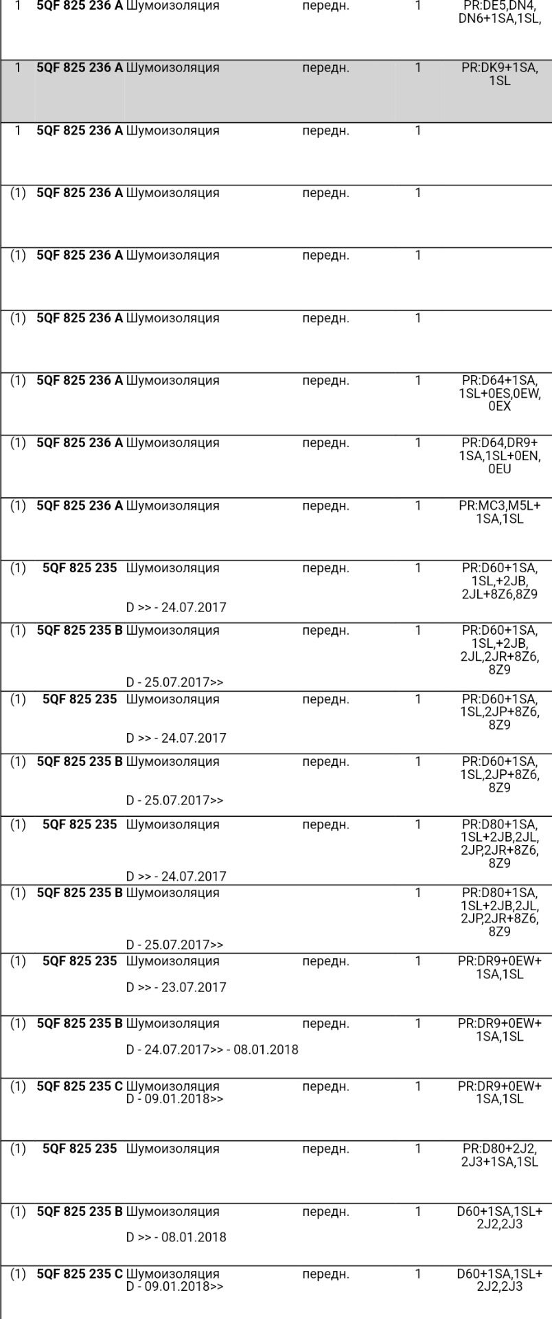 5QF825236A Шумоизоляция VAG | Запчасти на DRIVE2