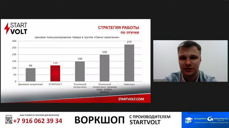 Воркшоп Академии GROUPAUTO с представителем бренда STARTVOLT — AUTOCOM на DRIVE2